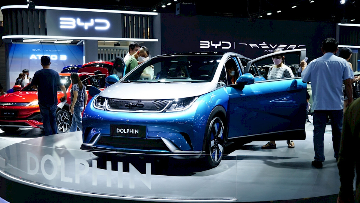 BYD verfehlt die Gewinn-Erwartung | Investments | Aktuell | investrends.ch